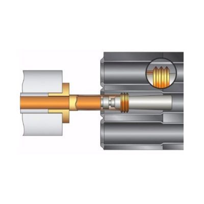 Pop-A-Plug® Cpi/Perma | Machines - Mactech Europe