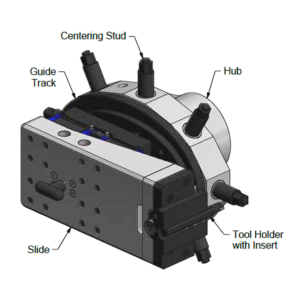 Elliptical Manway Facing Machine | Machines - Mactech Europe
